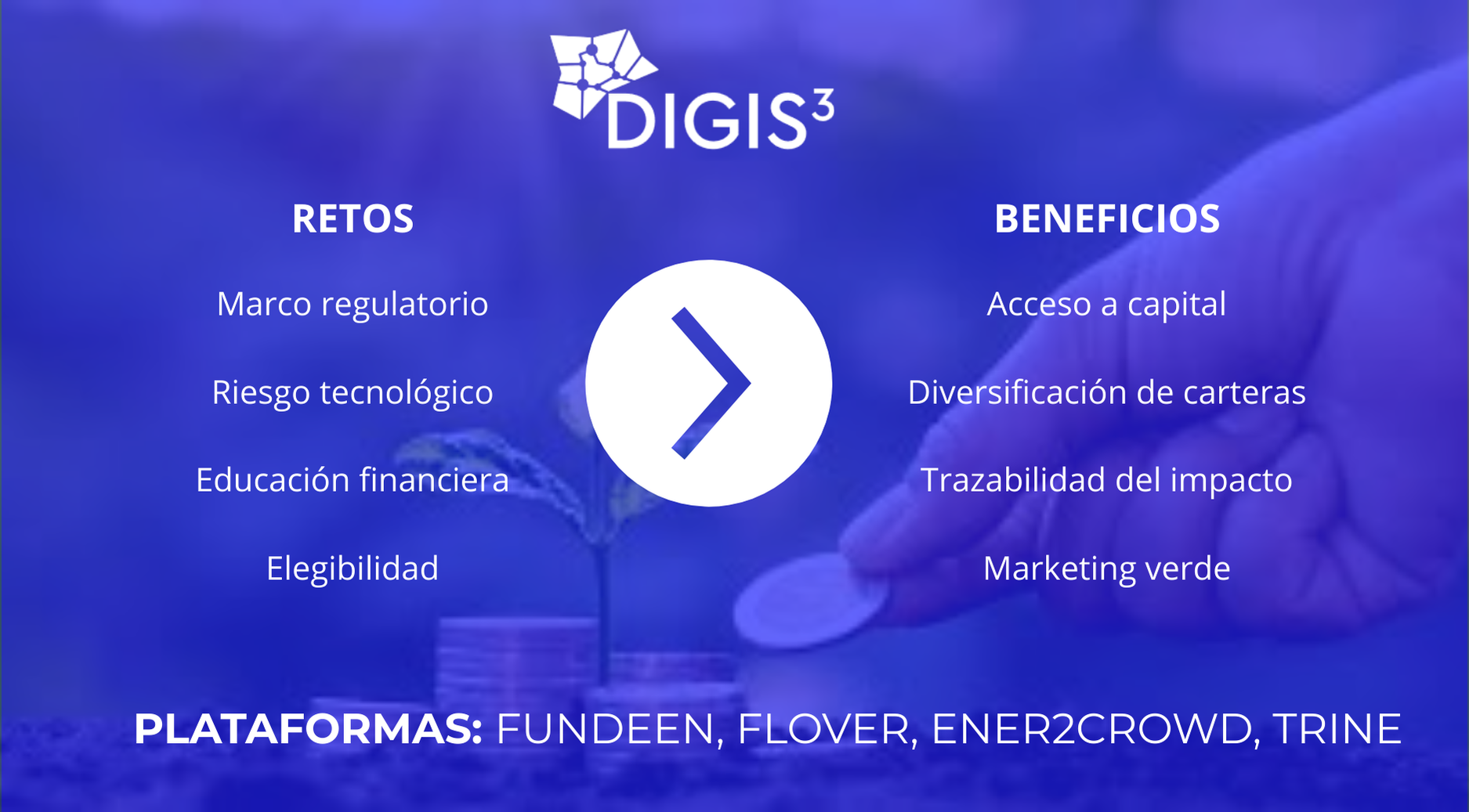 Green Finance: Fintech Platforms Driving Sustainable Projects | DIGIS3